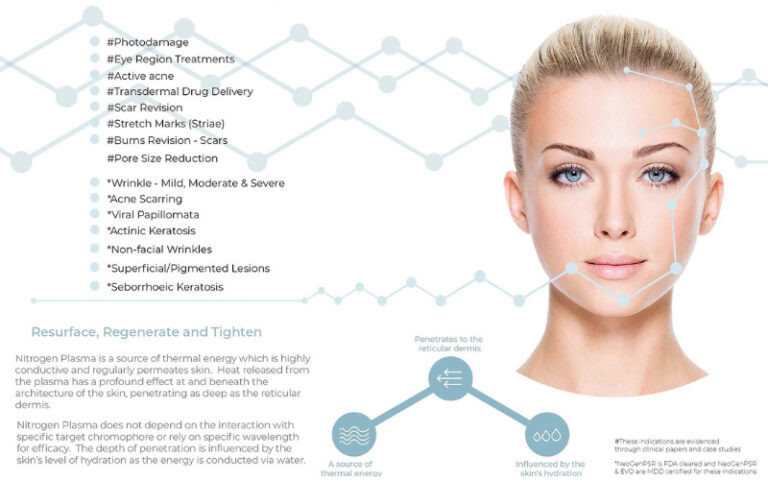 NeoGen PSR - Modesto Aesthetics & Laser